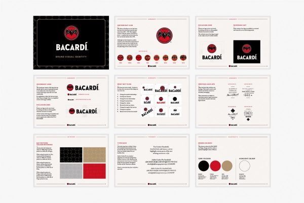 30 Brand Style Guide Examples to Inspire Yours | Laura Busche