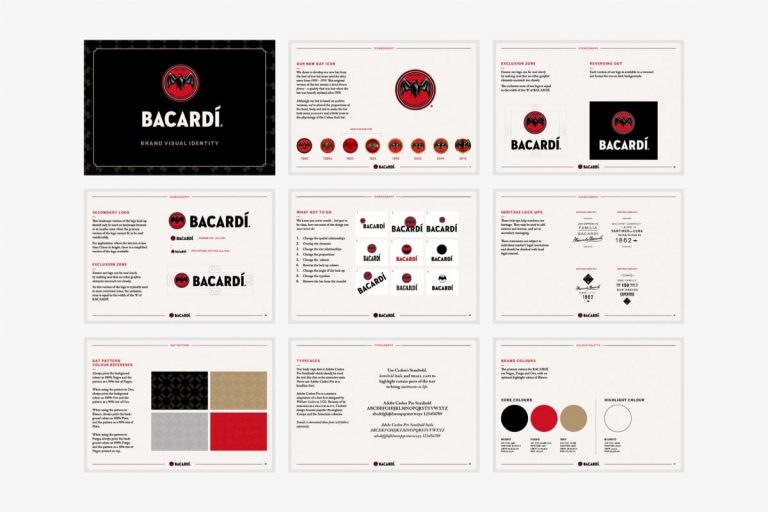 30 Brand Style Guide Examples to Inspire Yours | Laura Busche