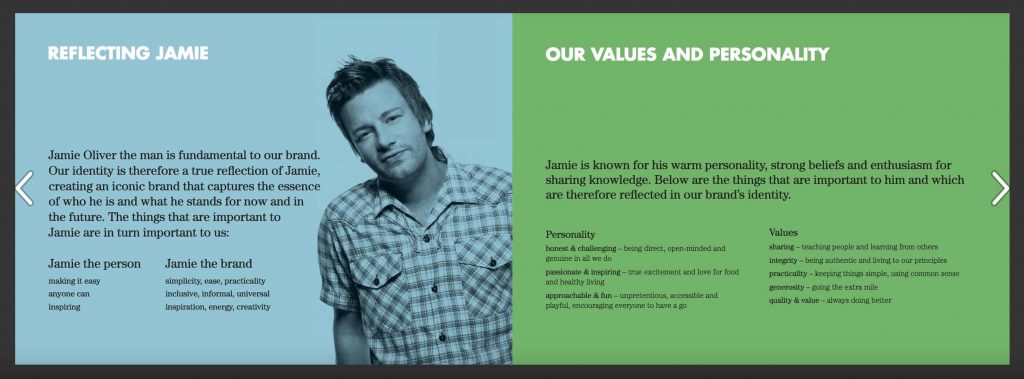30 Brand Style Guide Examples to Inspire Yours | Laura Busche