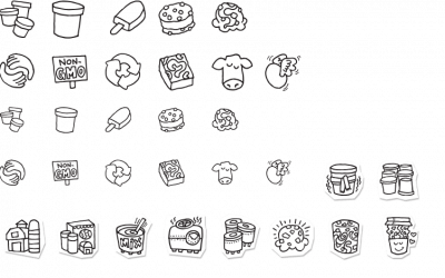 30 Brand Style Guide Examples to Inspire Yours | Laura Busche